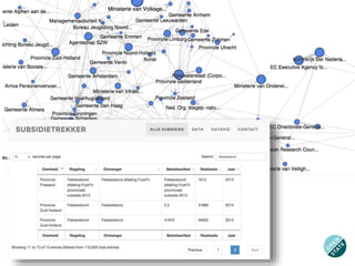 Research, Monitoring, Transparency | PPTX