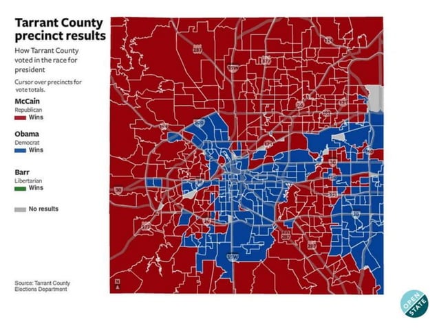 Research, Monitoring, Transparency | PPT