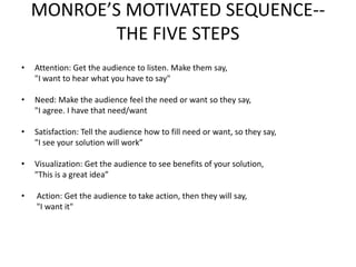 Monroemotivated sequence | PPTX