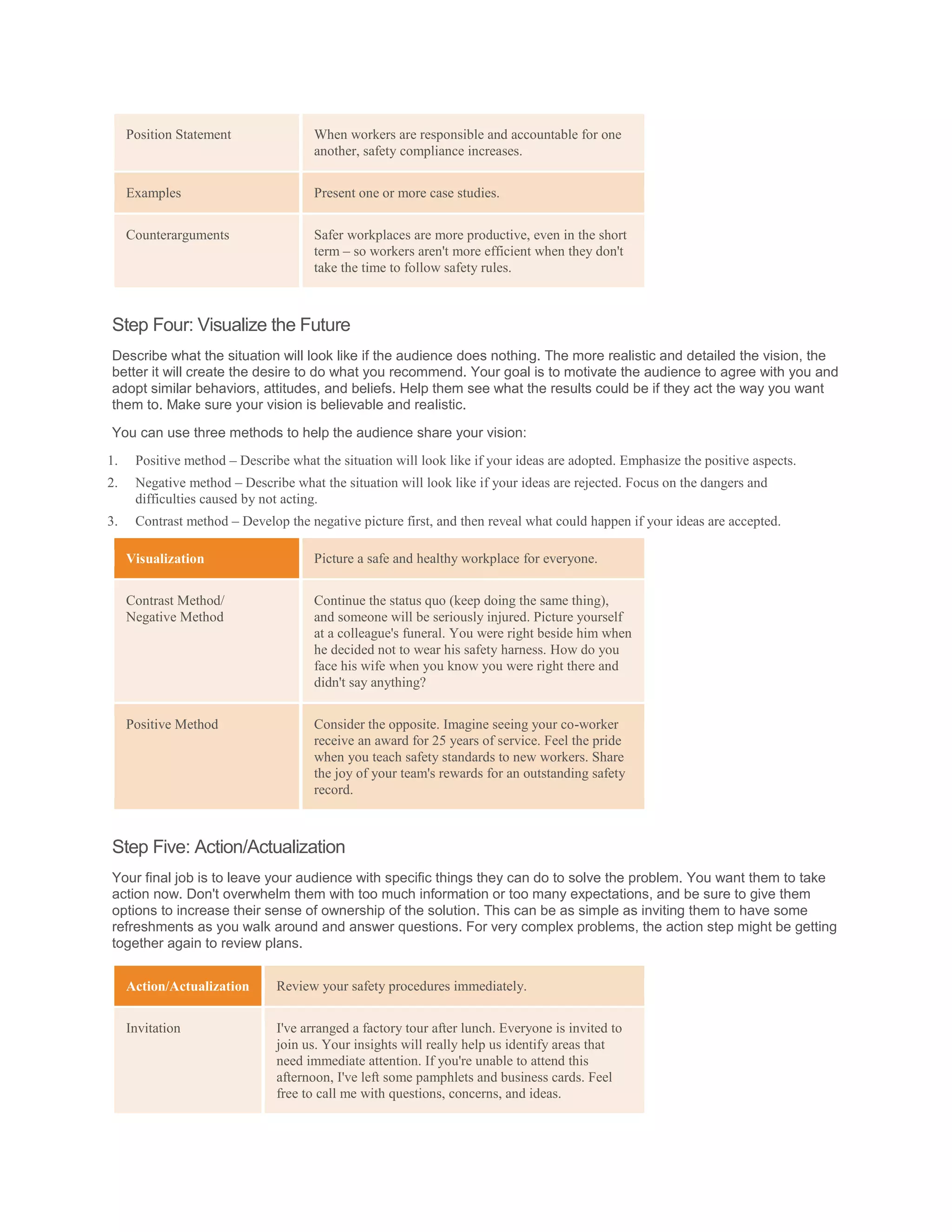 Monroes motivated sequence | DOCX