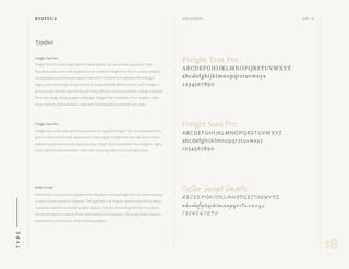 Monrovia Brand Guide | PDF