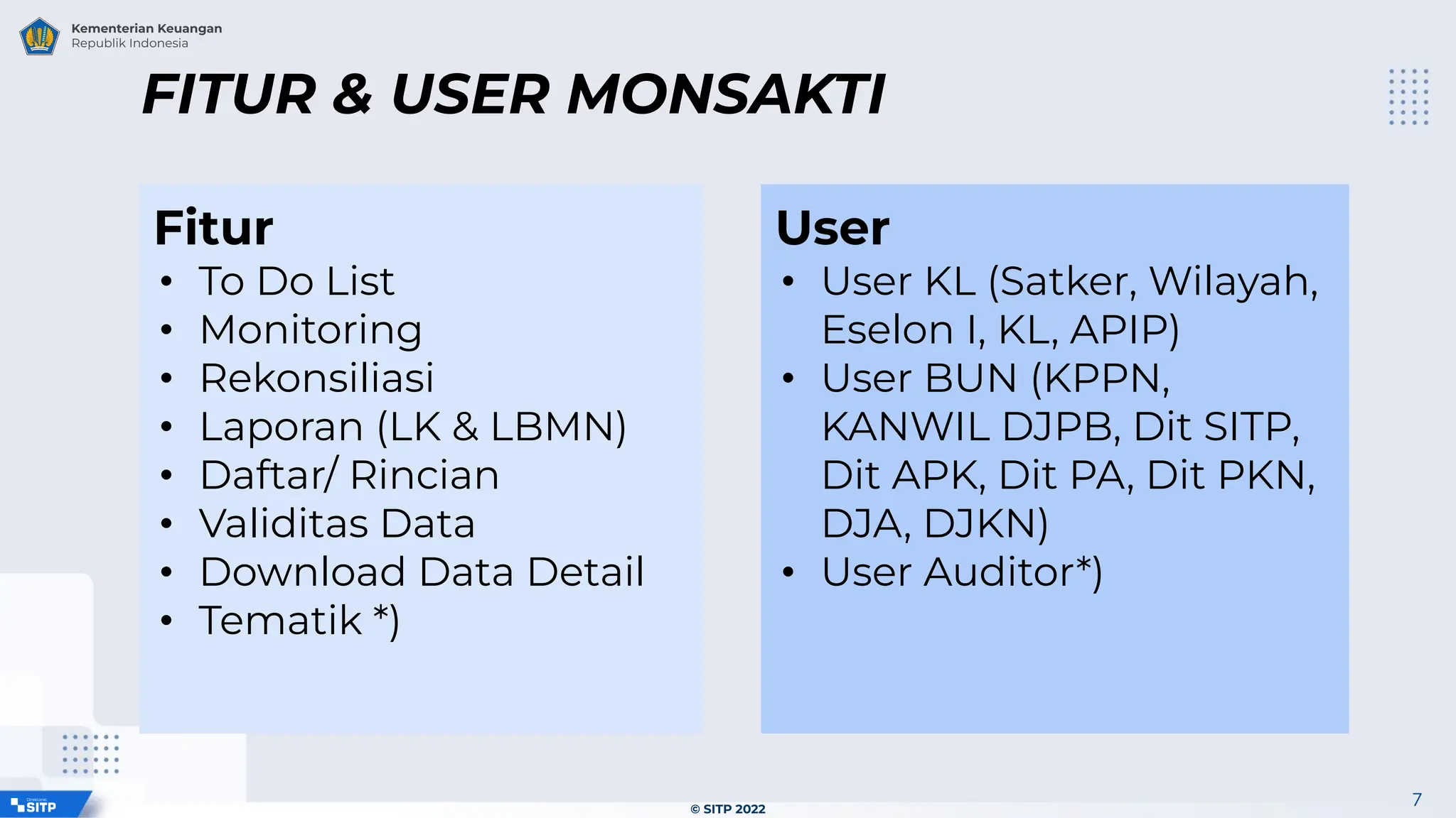 MONSAKTI untuk Pengawalan LK.pptx (1).pdf