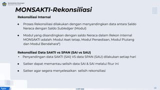 MONSAKTI untuk Pengawalan LK.pptx (1).pdf