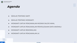 MONSAKTI untuk Pengawalan LK.pptx (1).pdf