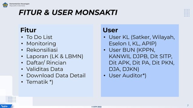 MONSAKTI untuk Pengawalan LK.pptx (1).pdf