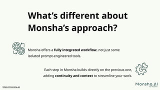 Monsha Professional Development Deck - AI for Teachers | PPTX