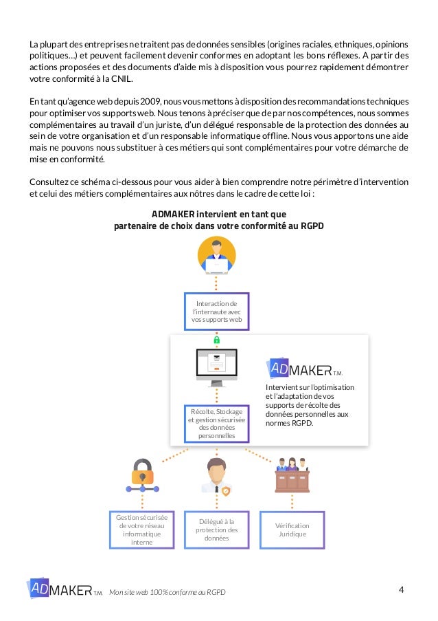 mon_site_web_100_conforme_au_rgpd.pdf