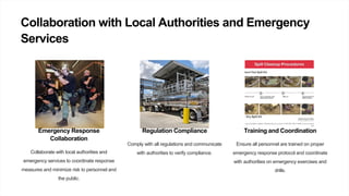 Monsoon-Emergency for Chemical-Transport & incidents.pptx