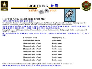 Monsoon and Lighting Safety | PPT