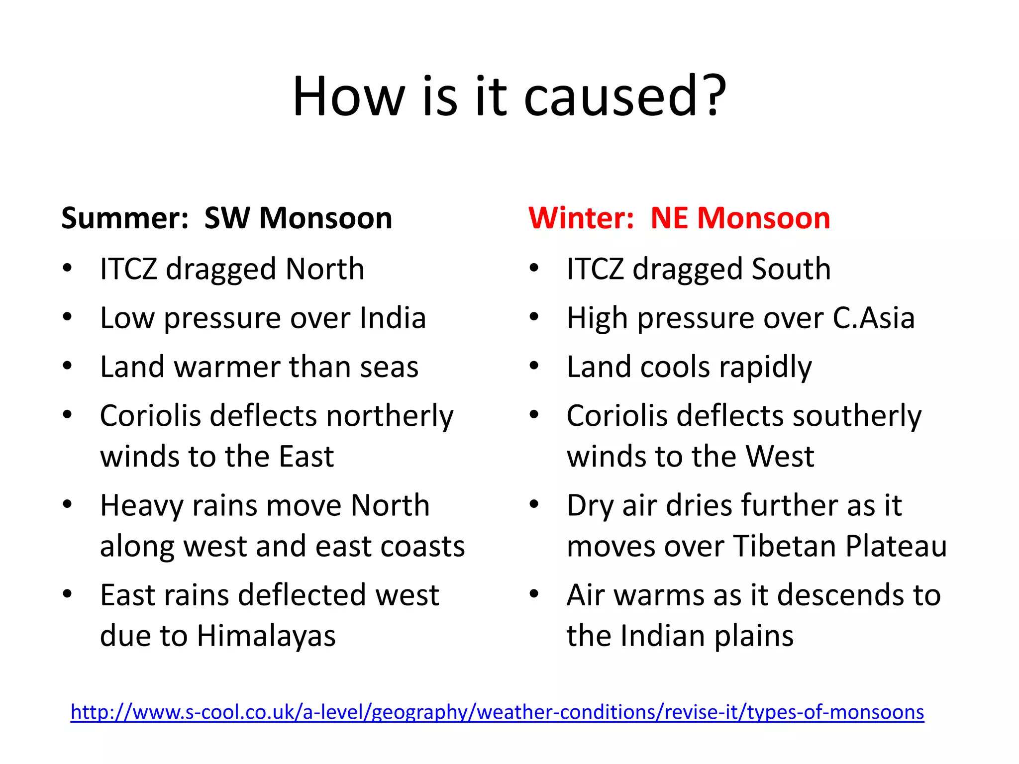 Climate: Monsoon Climate | PPTX