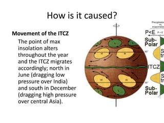 Climate: Monsoon Climate | PPTX
