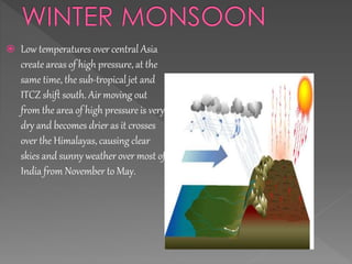 Monsoon Of India | PPTX