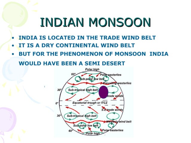 Monsoons | PPT | Weather | Science