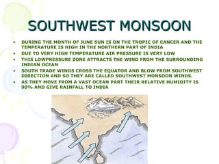 Monsoons | PPT