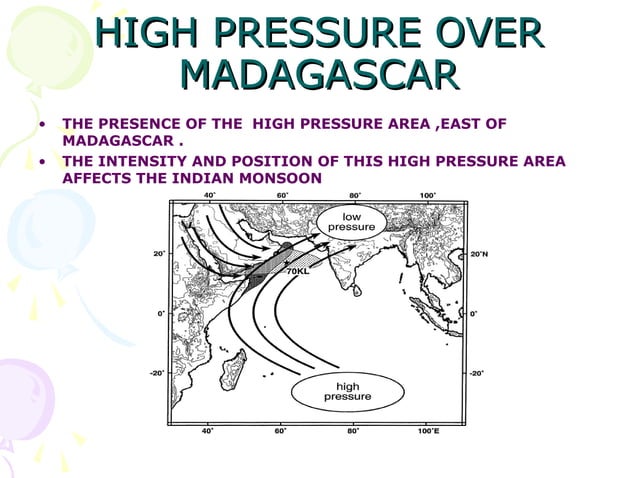 Monsoons | PPT | Weather | Science