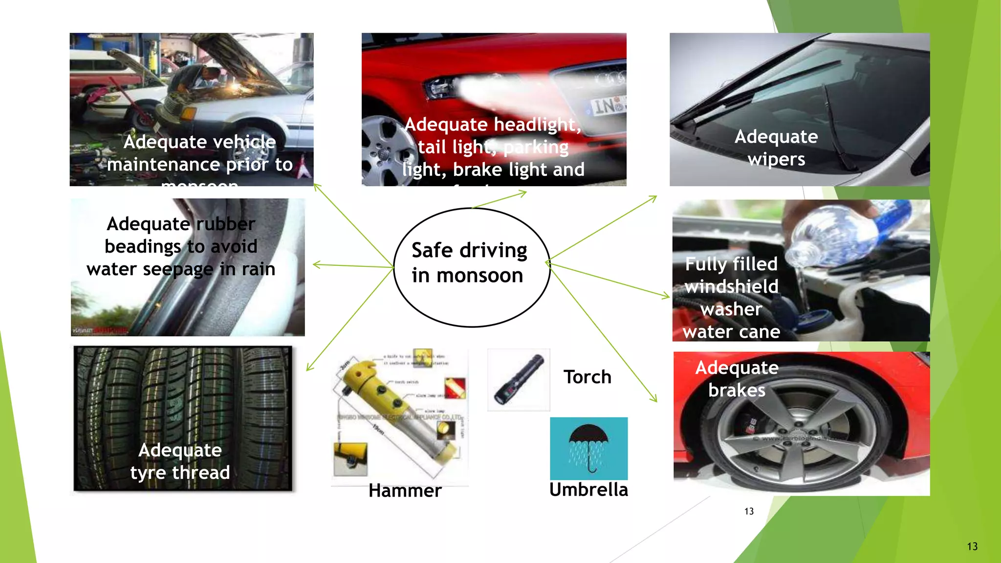 Monsoon safety awareness & preparations.... Environment Health & Safety ...