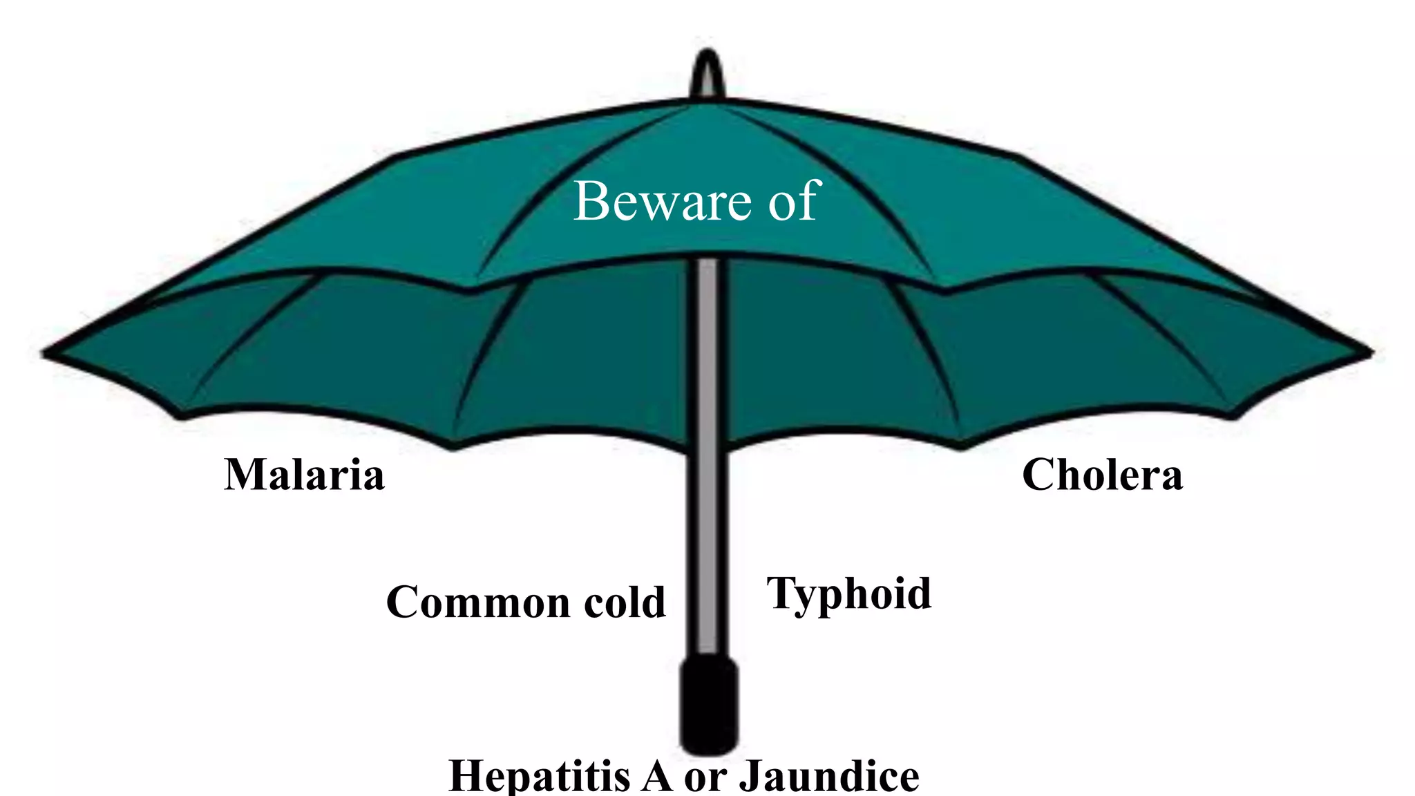 Monsoon safety awareness & preparations.... Environment Health & Safety ...