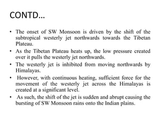 Monsoon theories | PPTX
