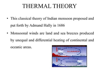 Monsoon theories | PPTX
