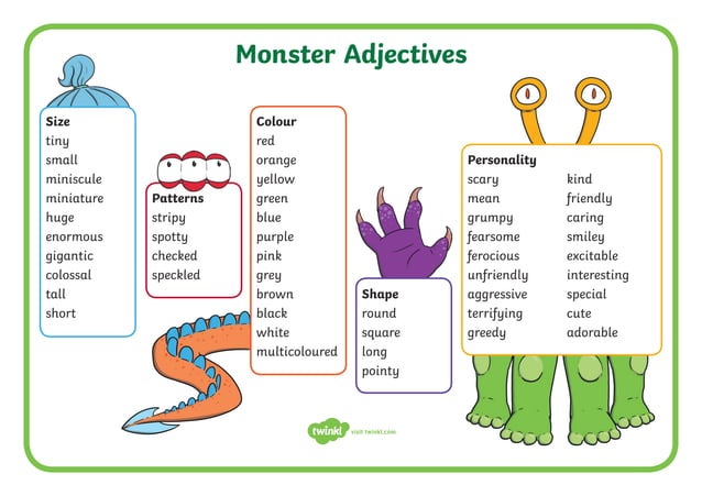 Monster Adjectives Word Mat adjetivos para trabajar | PPT