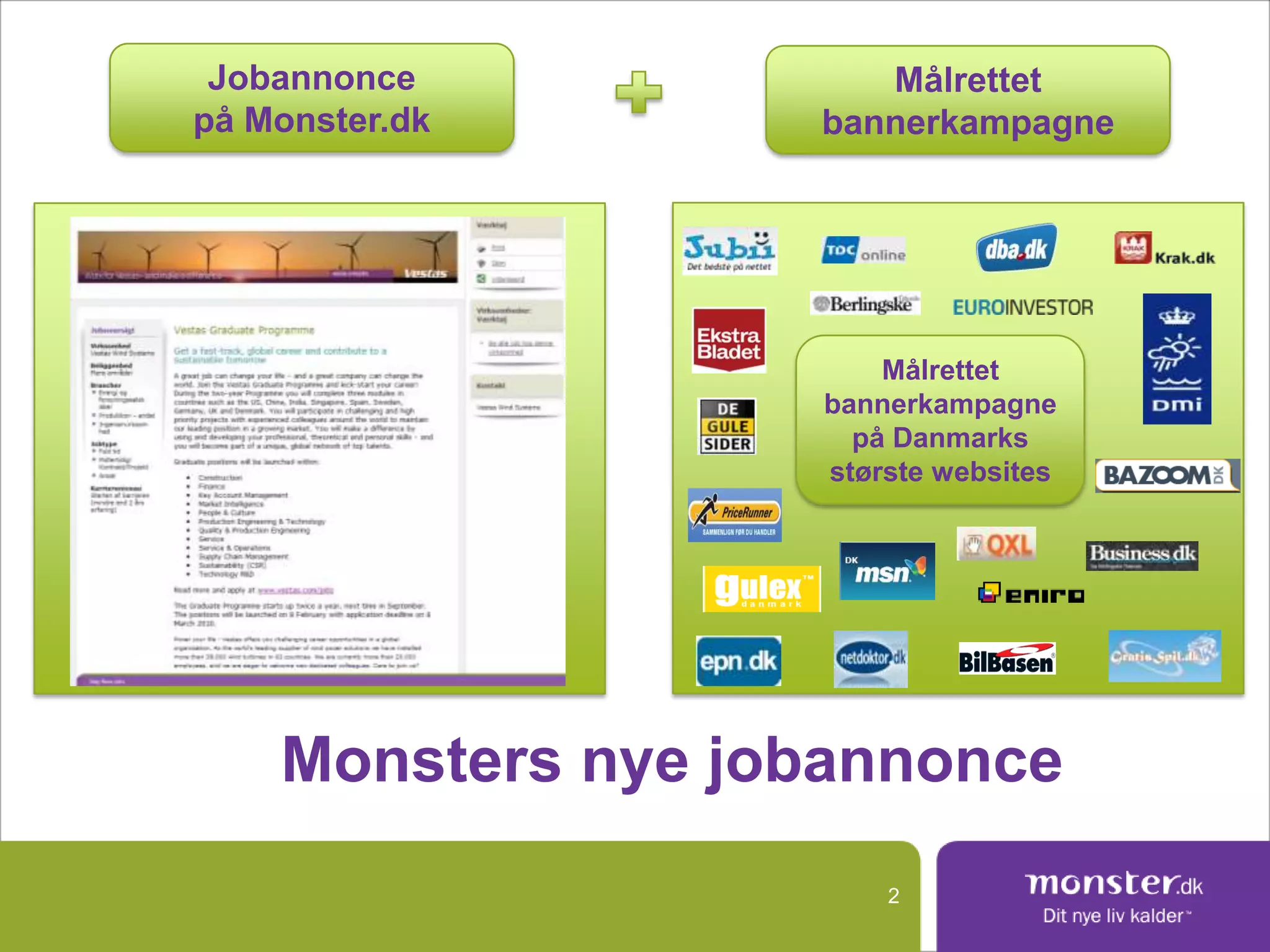 Monster Danmarks Nye Jobannonce | PPT