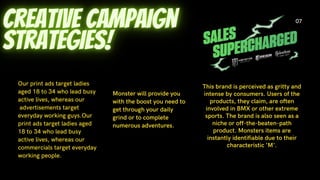 Monster energy drinks | PDF