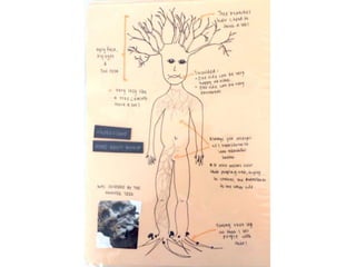 Monster hideout | PPT