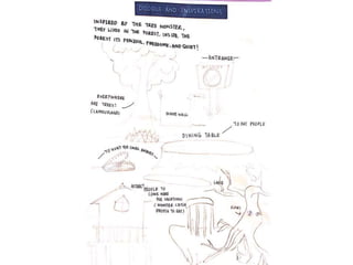 Monster hideout | PPTX