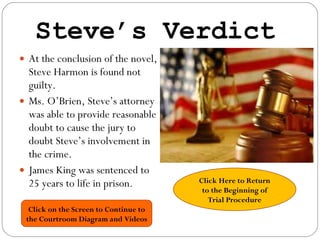 Monster interactivepowerpoint | PPT