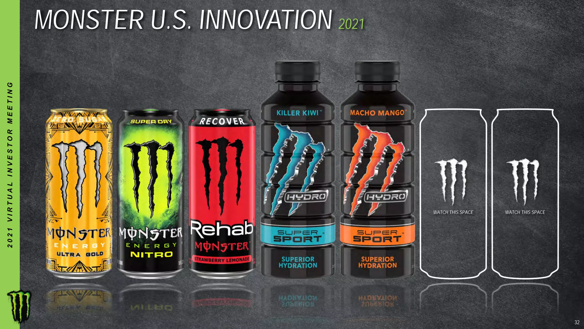 Monster Investor presentation 2021 | PDF