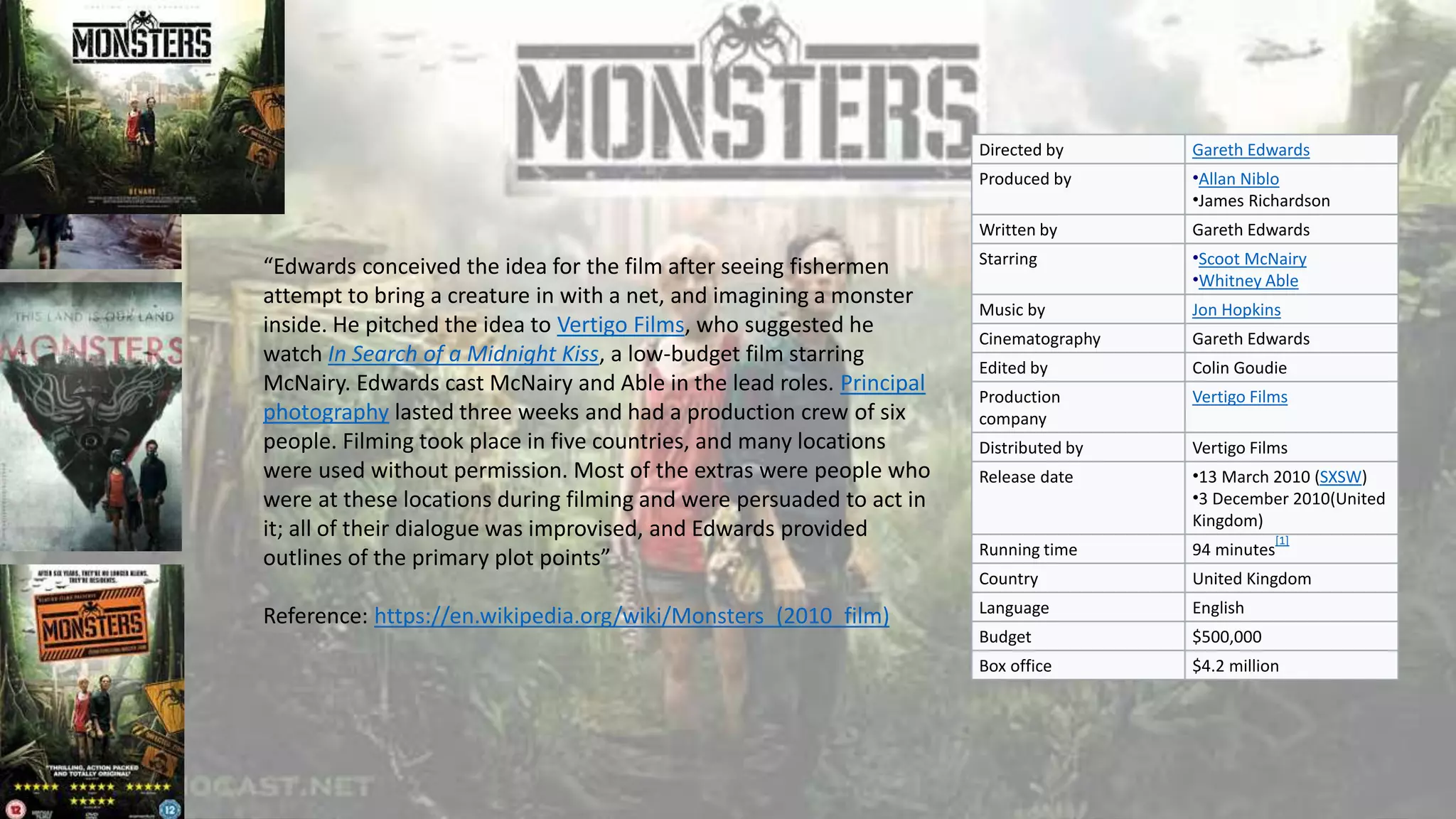 Monsters case study | PPTX