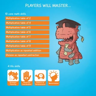 Multiplication table Board Game - Monster Sock Factory. 8 times more ...