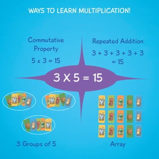 Multiplication table Board Game - Monster Sock Factory. 8 times more ...