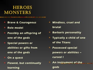 Monsters of greek mythology2 | PPT