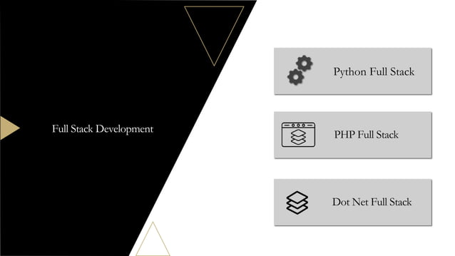 Python Full Stack Courses In Hyderabad Ppt