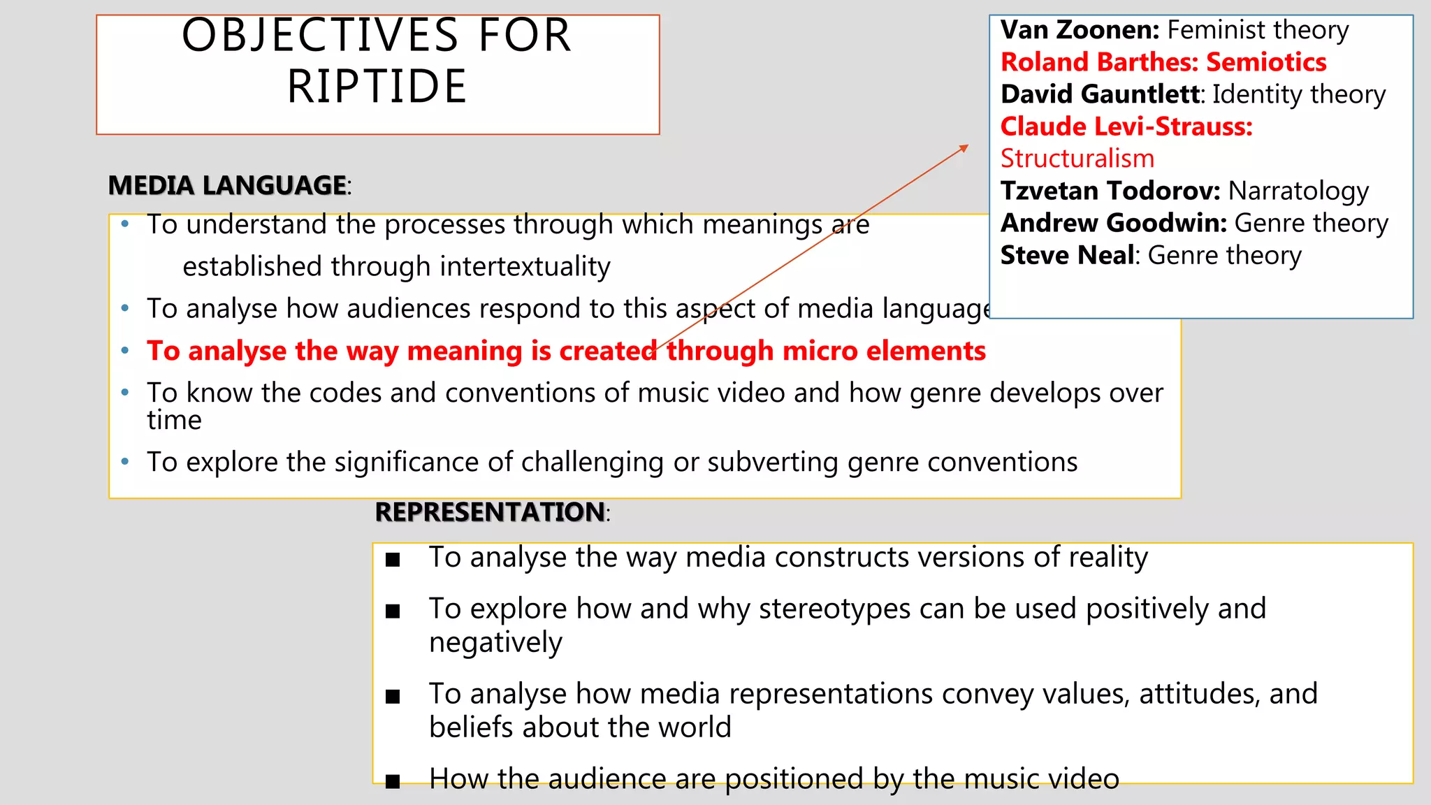 Montage editing rip tide | PPT