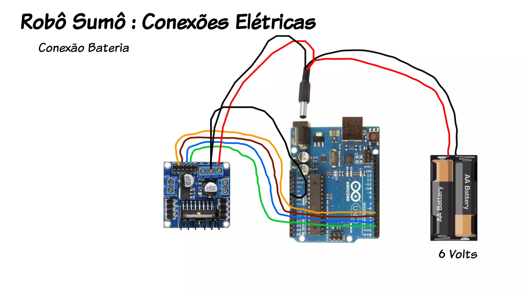 Robô Sumô: Conexões Elétricas