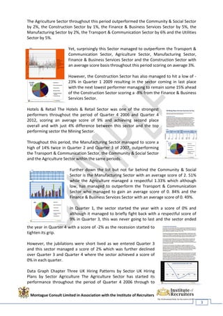 Montague Consult Industry Sector Hiring Comparison Report Sample | PDF