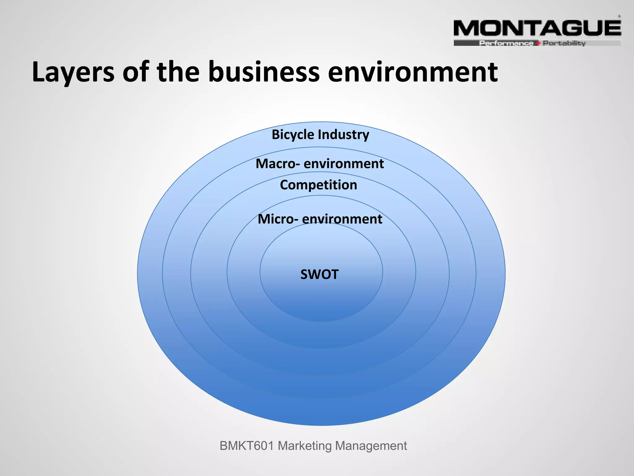 Montague Corporation | PPTX