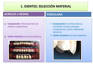 Montaje de los dientes enfilado | PDF