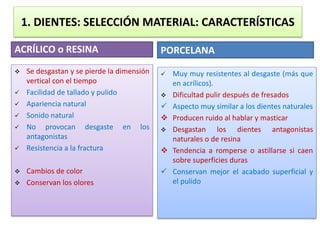 Montaje de los dientes enfilado | PDF | Oral care | Personal Care