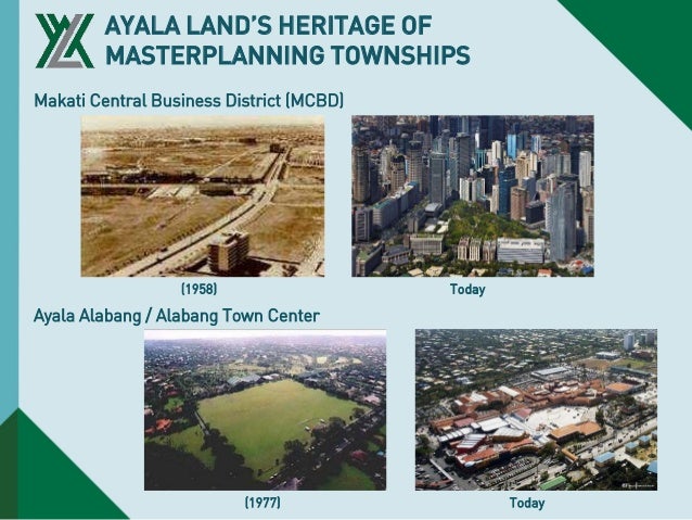 About Ayala Land – AyalaLand Seller