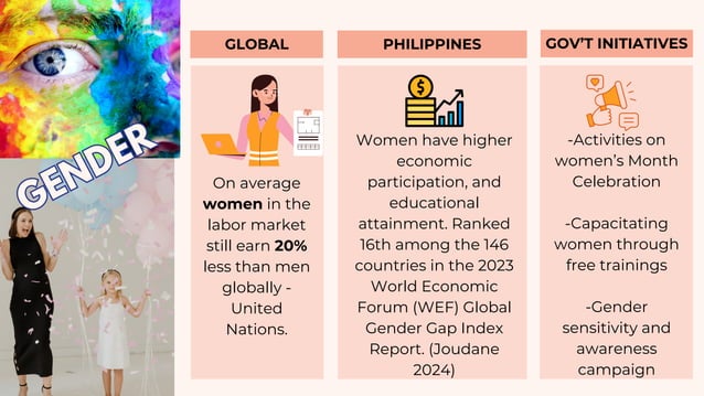 Montales_Sustainable Development Goals_10, 11, 12, 13, 14.pdf