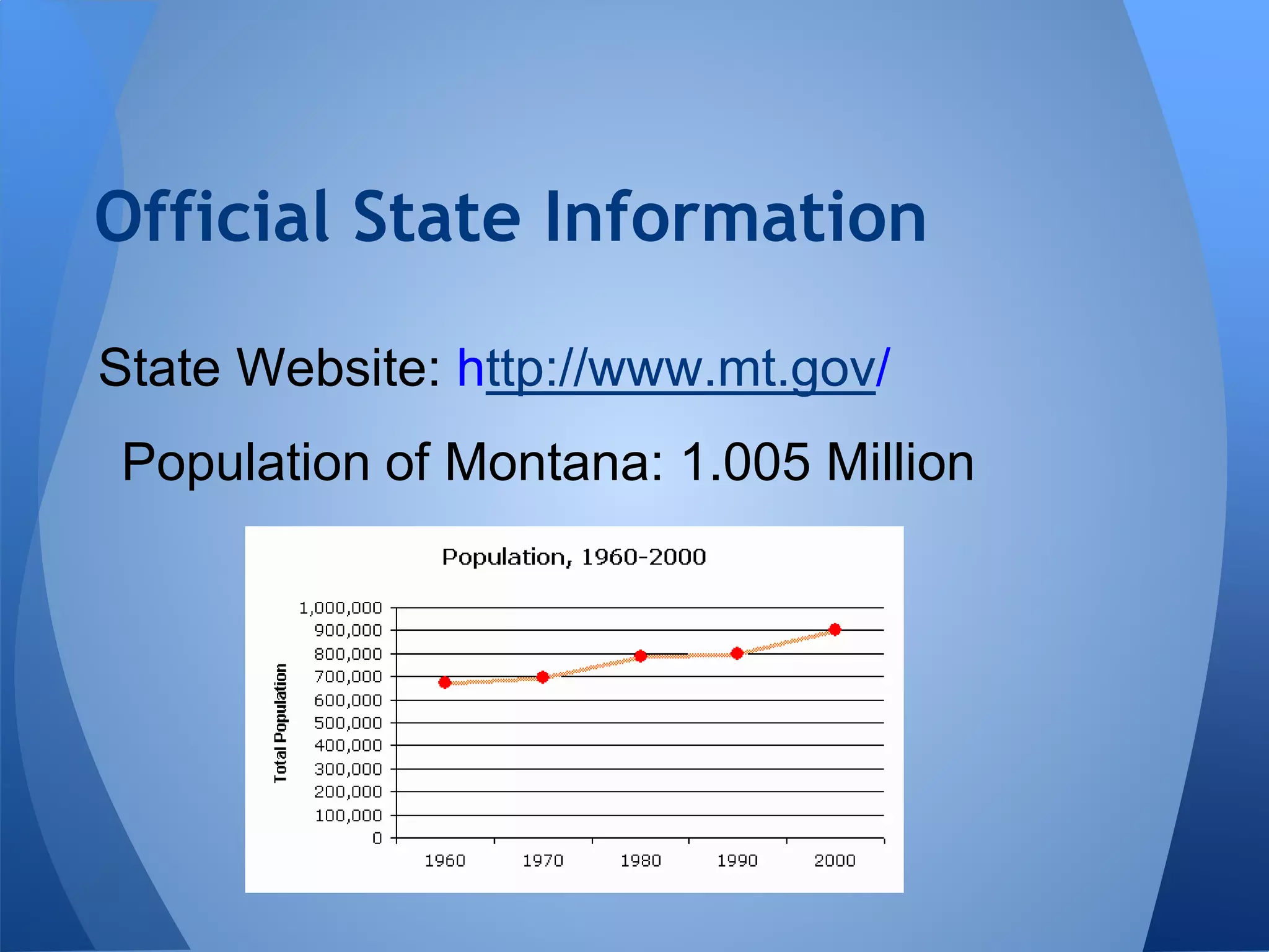 Montana | PDF