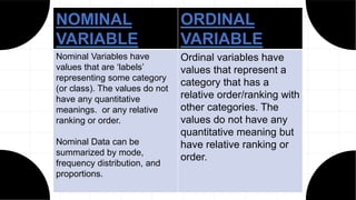 STATS DIFFERENT TYPES OF VARIABLE....... | PPT