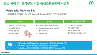 MontaVista MVShield - CentOS EOL을 대비하는 현명한 방법 | PPT