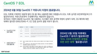 MontaVista MVShield - CentOS EOL을 대비하는 현명한 방법 | PPT