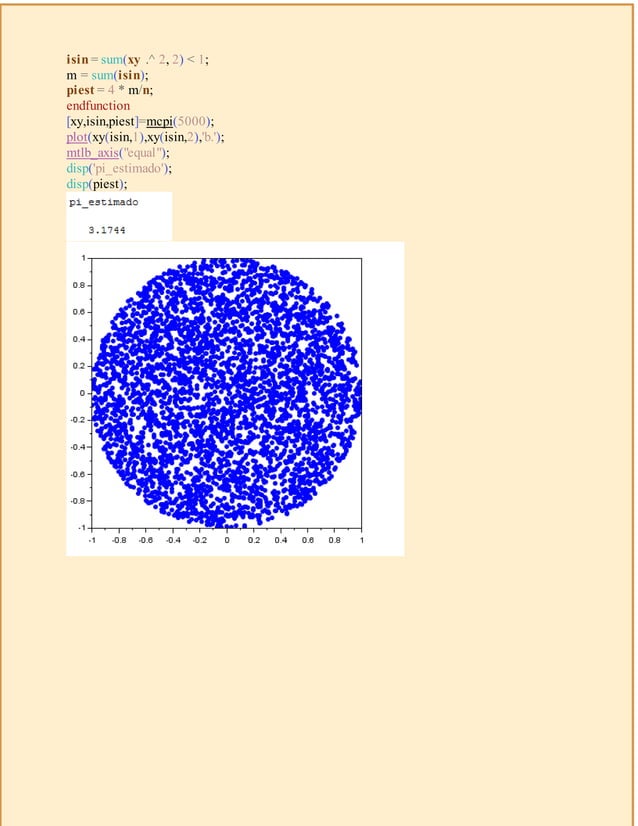 EL VALOR DE PI USANDO EL MÉTODO MONTE CARLO EN FORTRAN, SCILAB 5.5 Y ...