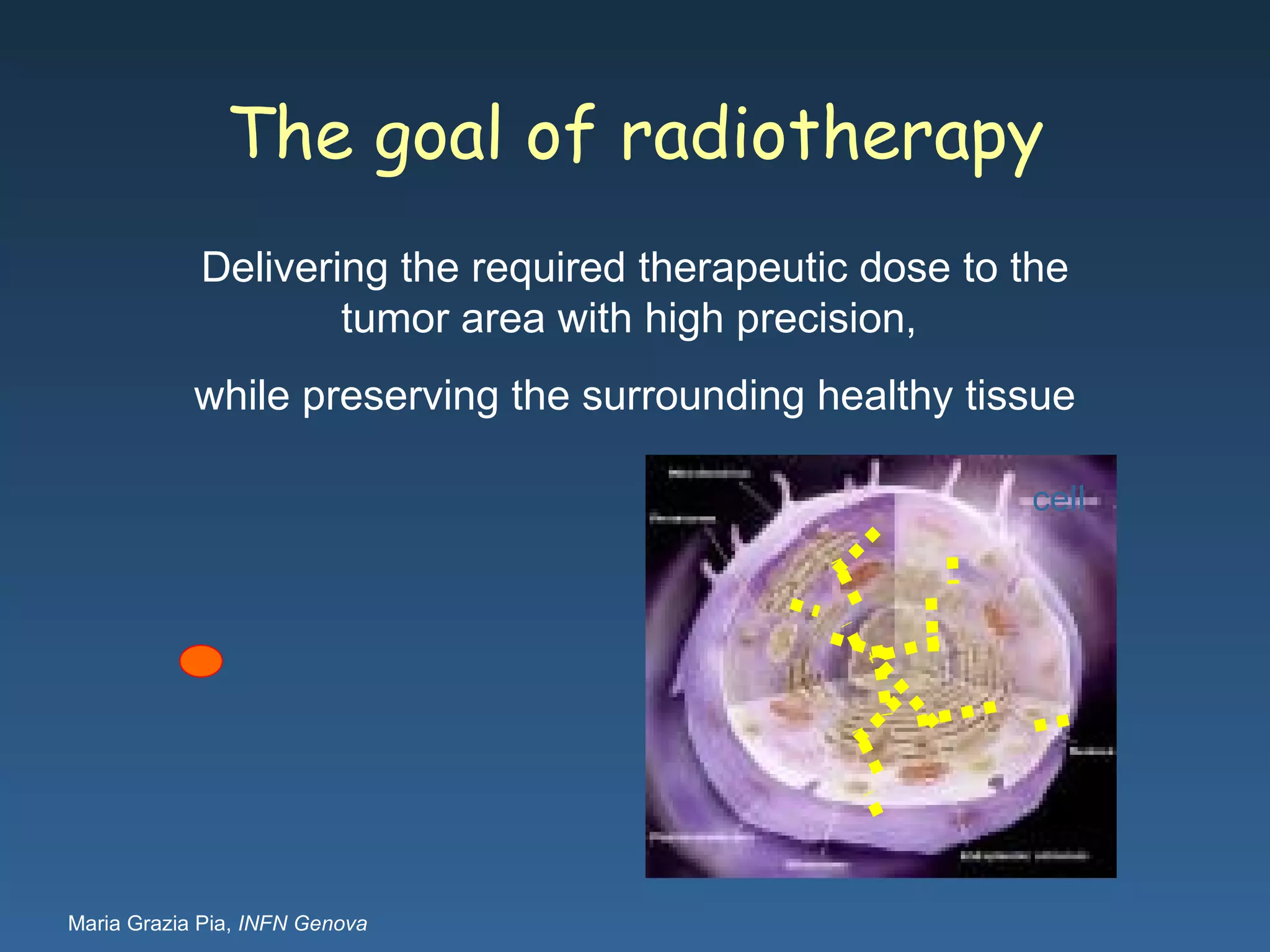 Monte Carlo And Ct Interface For Medical Treatment Plans | PPT