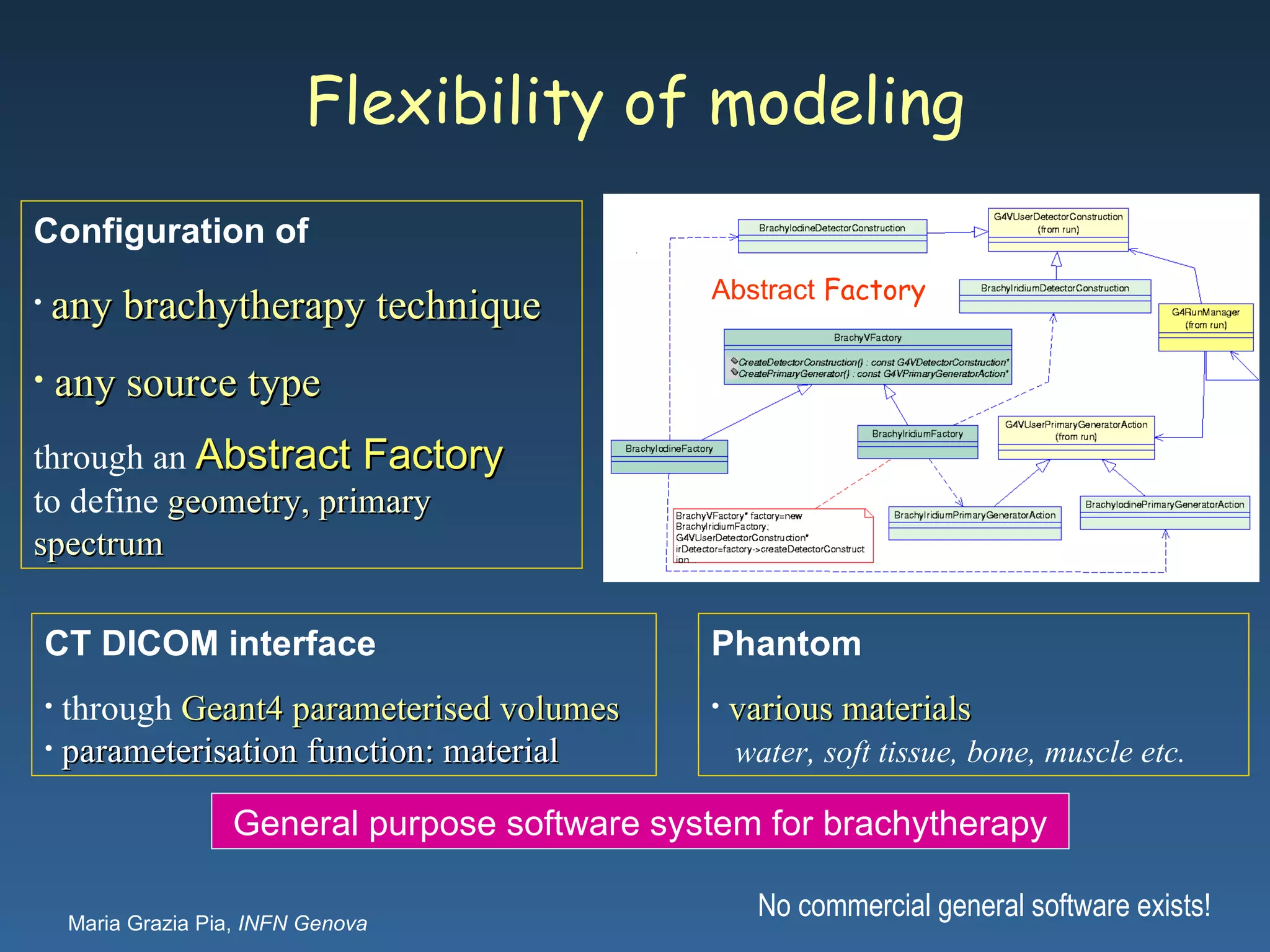 Monte Carlo And Ct Interface For Medical Treatment Plans | PPT